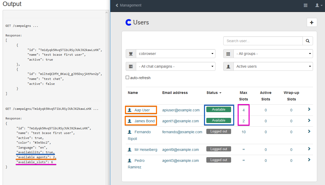Public API – CoBrowser - Chat en Cobrowsing software zonder wachtrij.